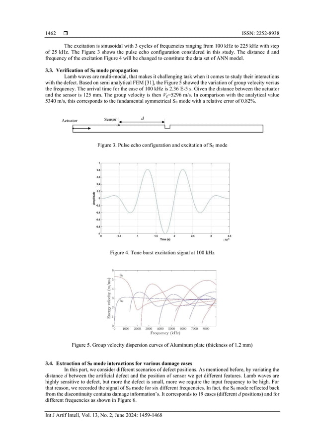 Towards An Optimization Of Automatic Defect Detection By Artificial