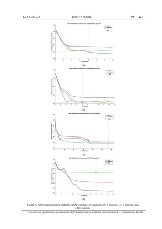 Towards an optimization of automatic defect detection by artificial neural network using Lamb ...