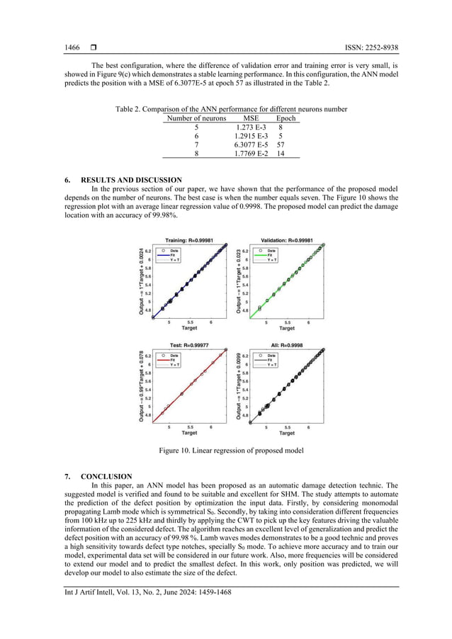 Towards An Optimization Of Automatic Defect Detection By Artificial Neural Network Using Lamb