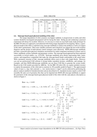 Impact analysis of actuator torque degradation on the IRB 120 robot performance using simscape ...