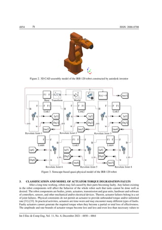Impact analysis of actuator torque degradation on the IRB 120 robot performance using simscape ...
