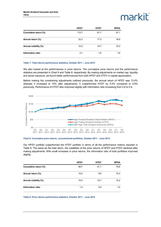 Markit dividend forecasts and their value | PDF