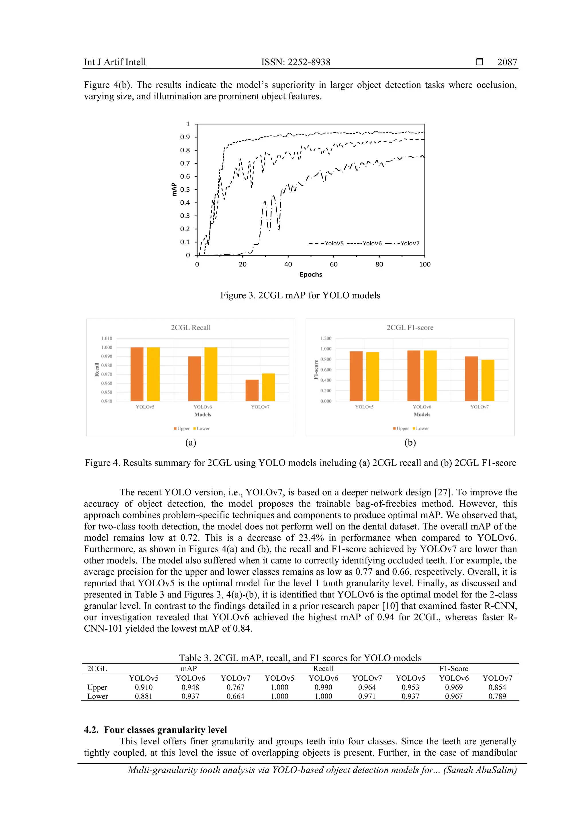 Multi-granularity tooth analysis via YOLO-based object detection models for effective tooth ...
