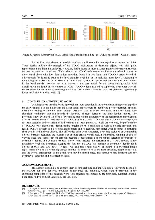 Multi-granularity tooth analysis via YOLO-based object detection models for effective tooth ...