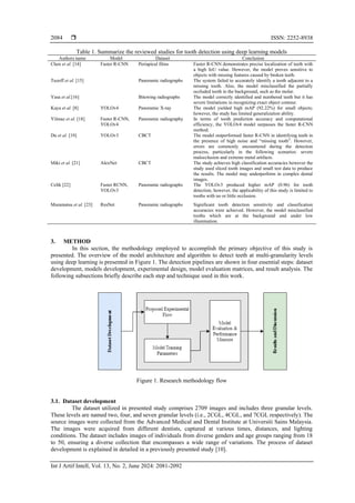 Multi-granularity tooth analysis via YOLO-based object detection models for effective tooth ...