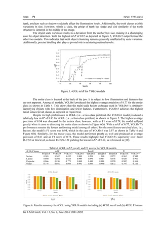Multi-granularity tooth analysis via YOLO-based object detection models for effective tooth ...