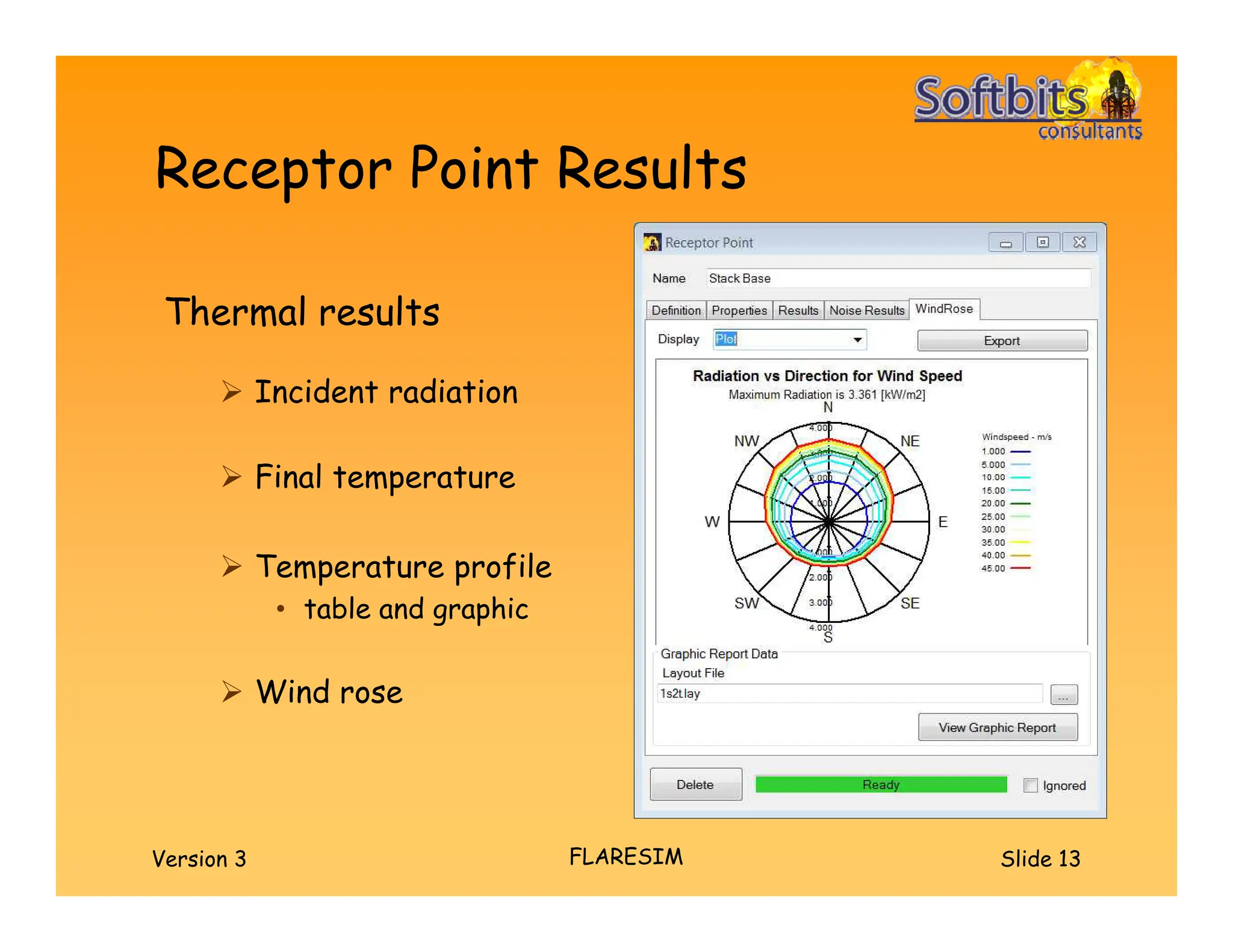 Flaresim | Flare Radiation Analysis | Softbits | PDF