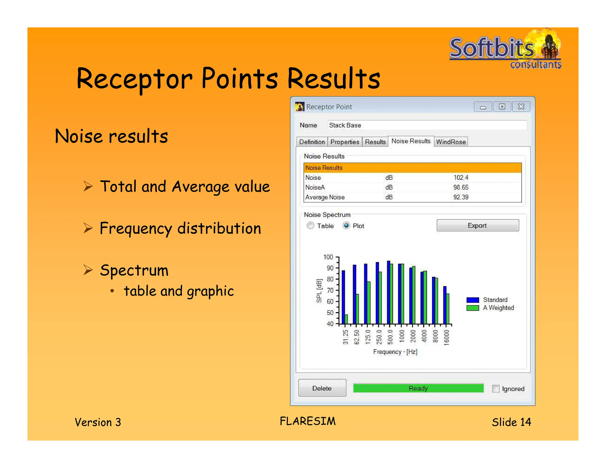 Flaresim | Flare Radiation Analysis | Softbits | PDF
