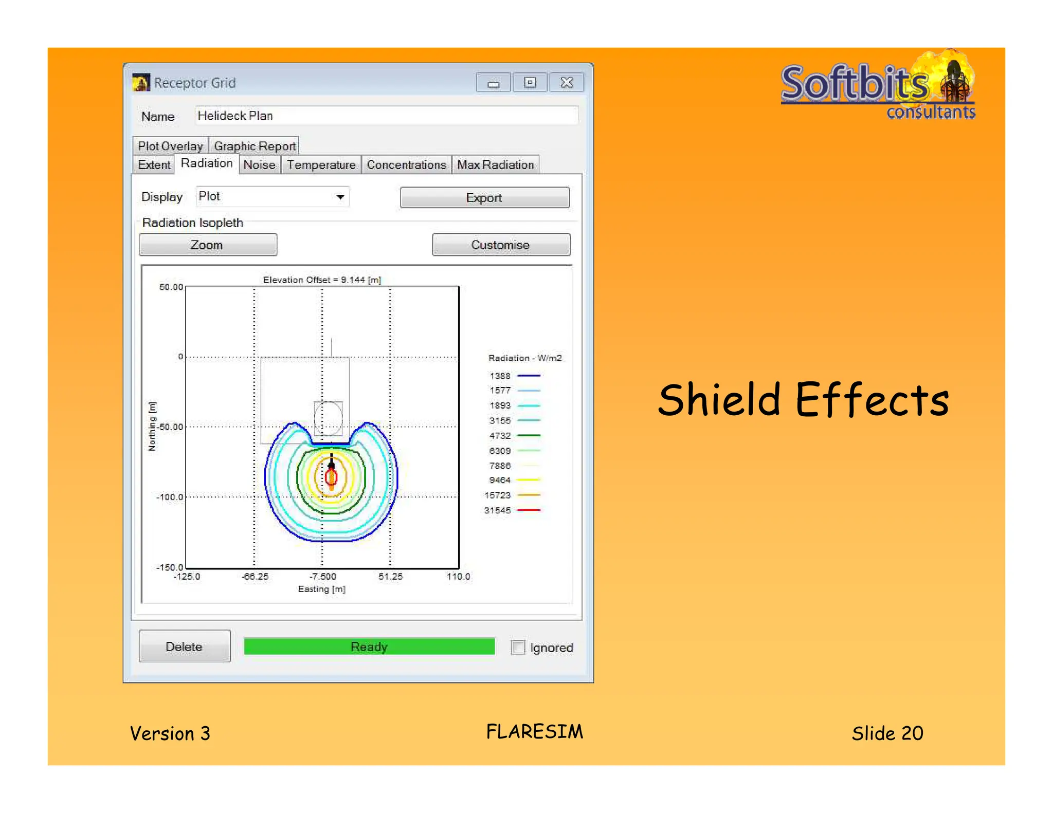 Flaresim | Flare Radiation Analysis | Softbits | PDF
