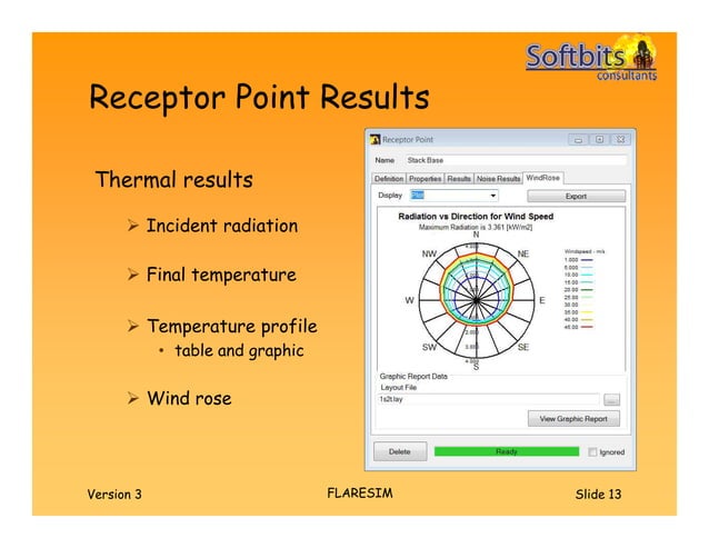 Flaresim | Flare Radiation Analysis | Softbits | PDF