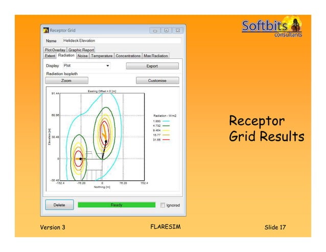 Flaresim | Flare Radiation Analysis | Softbits | PDF