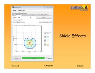 Flaresim | Flare Radiation Analysis | Softbits | PDF