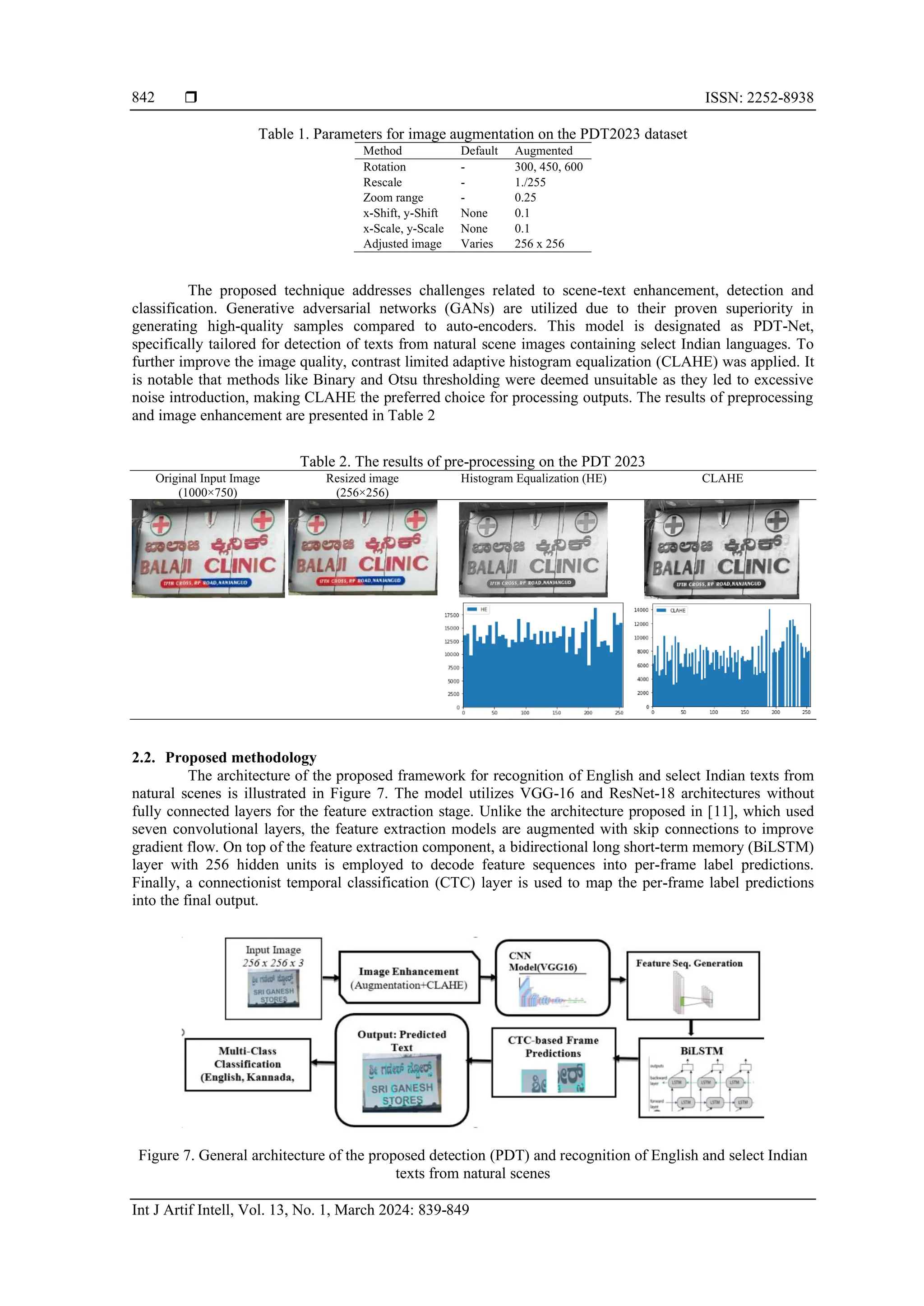 CRNN model for text detection and classification from natural scenes | PDF