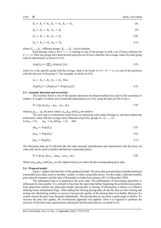 Fuzzified input data tuning for agriculture commodities price prediction | PDF