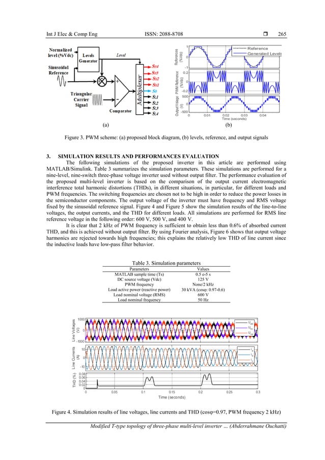 Modified T-type topology of three-phase multi-level inverter for ...