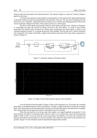 Optimizing the position of photovoltaic solar tracker panels with ...