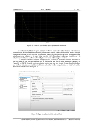 Optimizing the position of photovoltaic solar tracker panels with ...
