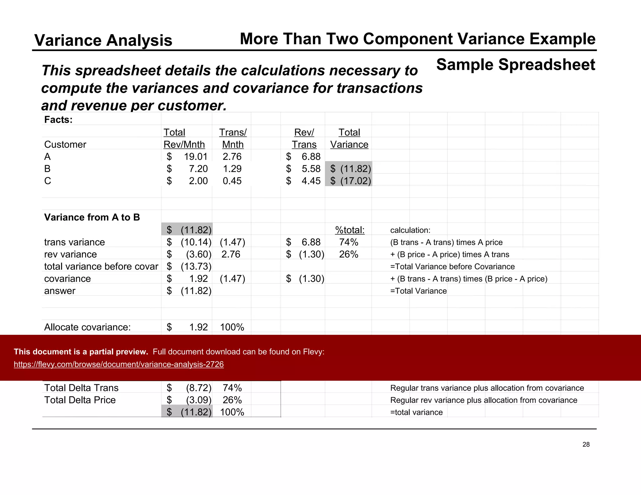Variance Analysis | PDF