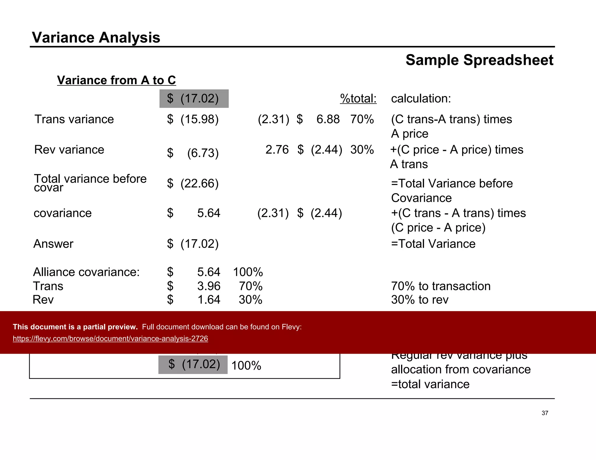 Variance Analysis | PDF