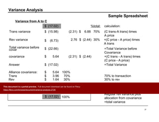 Variance Analysis | PDF