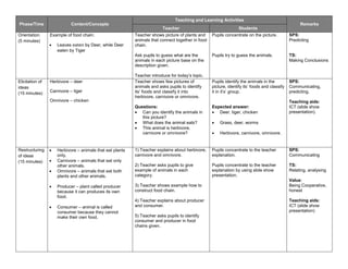 27264789 year-5-food-chain-lesson-plan | PDF
