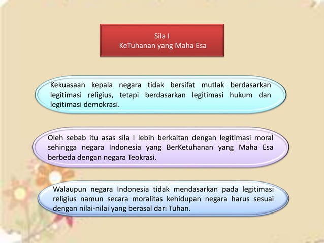 Pancasila sebagai sistem etika.ppt