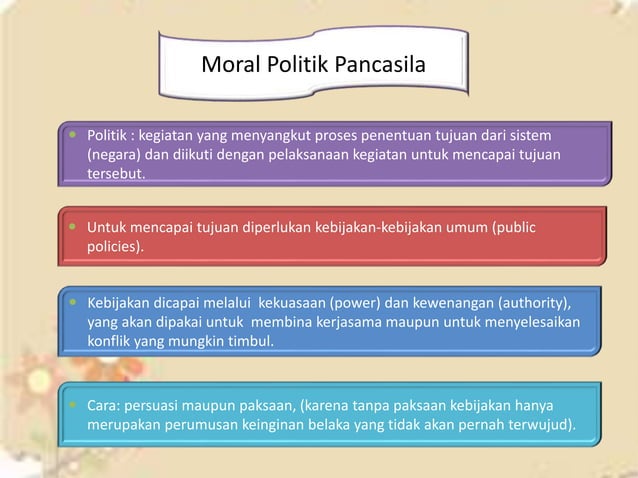 Pancasila sebagai sistem etika.ppt