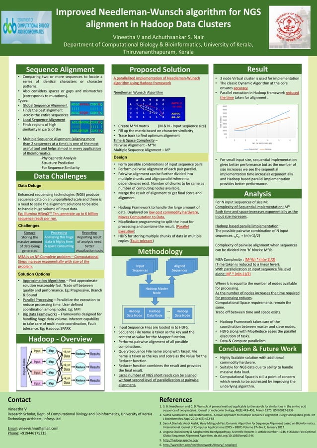 NGBT_poster_v0.4 | PDF