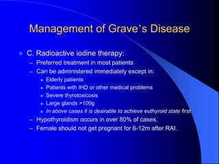 2727_Management of Thyroid Disorders.ppt