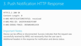 Sending Push Notifications using the Windows Push Notification Service and Windows Azure | PPTX