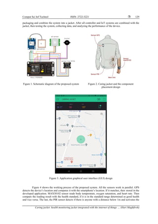 Caring jacket: health monitoring jacket integrated with the internet of ...