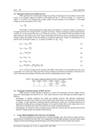 Comparative performance of modular with cascaded H-bridge three level inverters | PDF