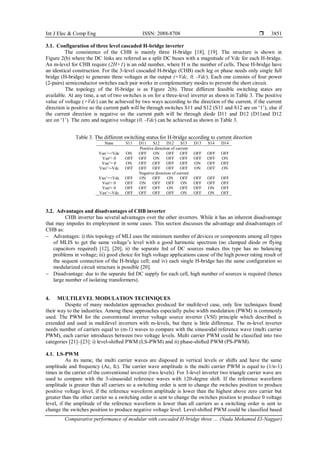Comparative performance of modular with cascaded H-bridge three level inverters | PDF