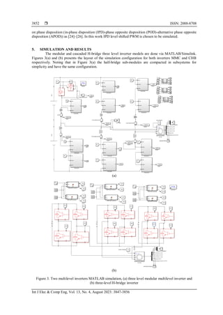 Comparative performance of modular with cascaded H-bridge three level inverters | PDF