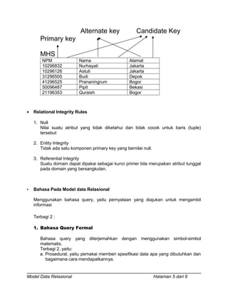 27305 model relational | DOC