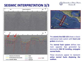 Structural analysis and seismic interpretation of the Sicily channel rift system | PPT
