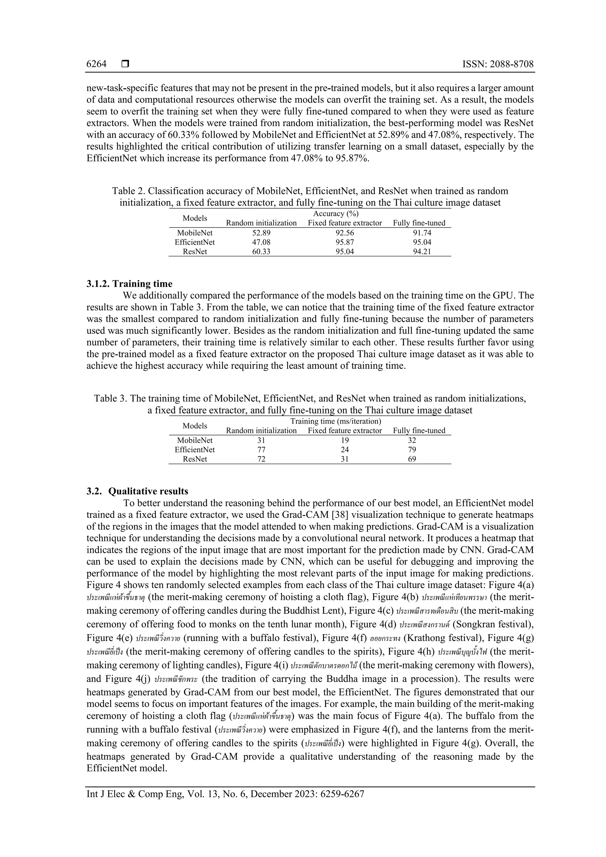 Thai culture image classification with transfer learning | PDF ...