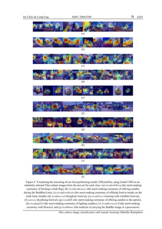 Thai culture image classification with transfer learning | PDF ...