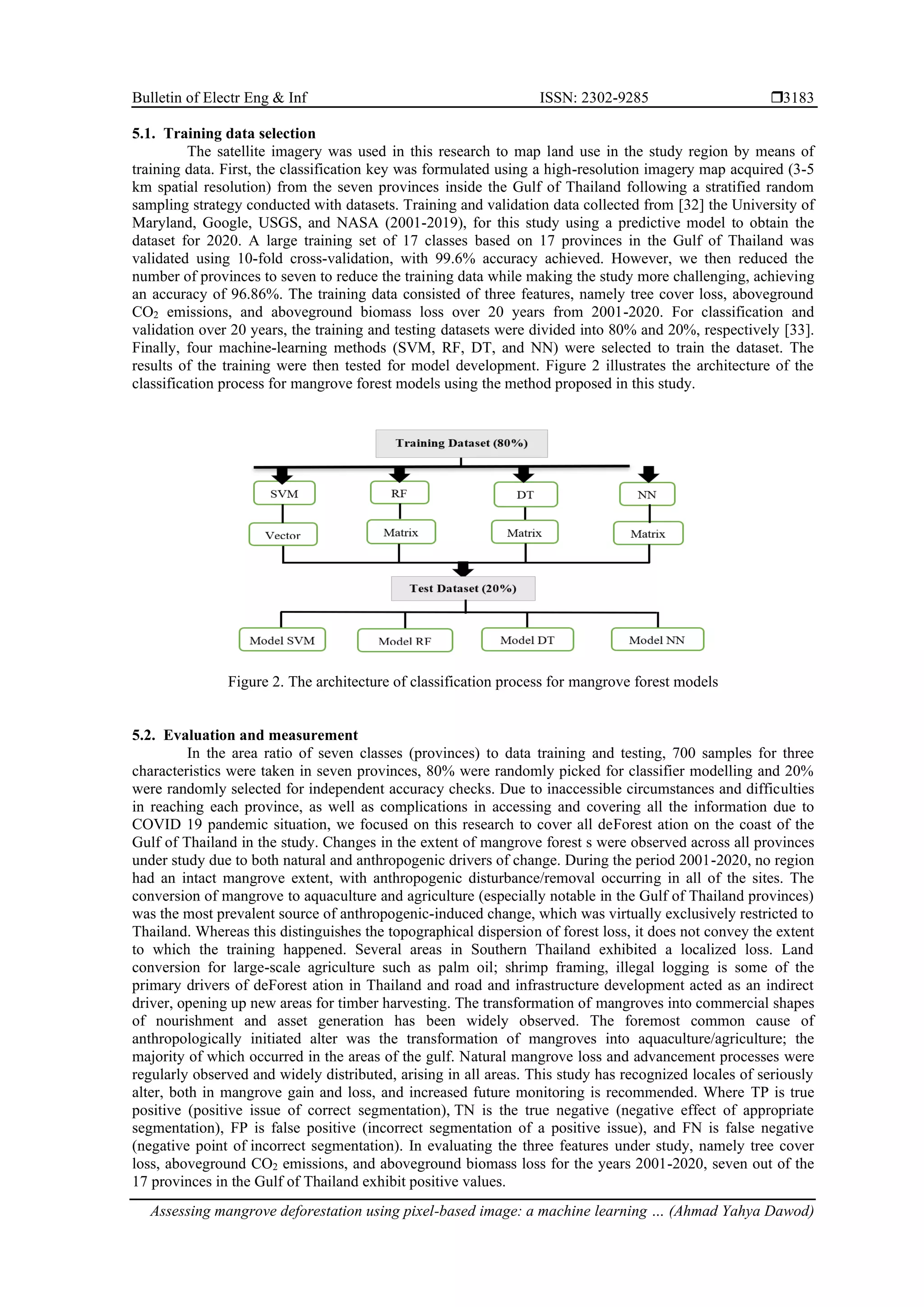 Assessing Mangrove Deforestation Using Pixel Based Image A Machine Learning Approach Pdf