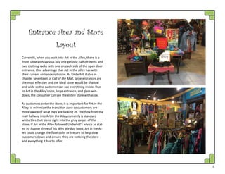 Student Business Initiative Project | PPT