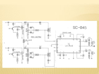 ffgfgfdfdshgfsh273333379-Power-Amplifier.pptx