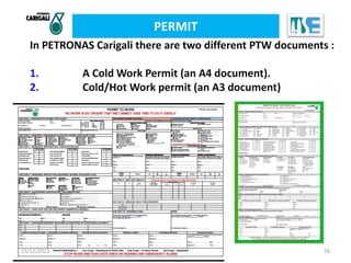 273372884-Permit-To-Work.pptx