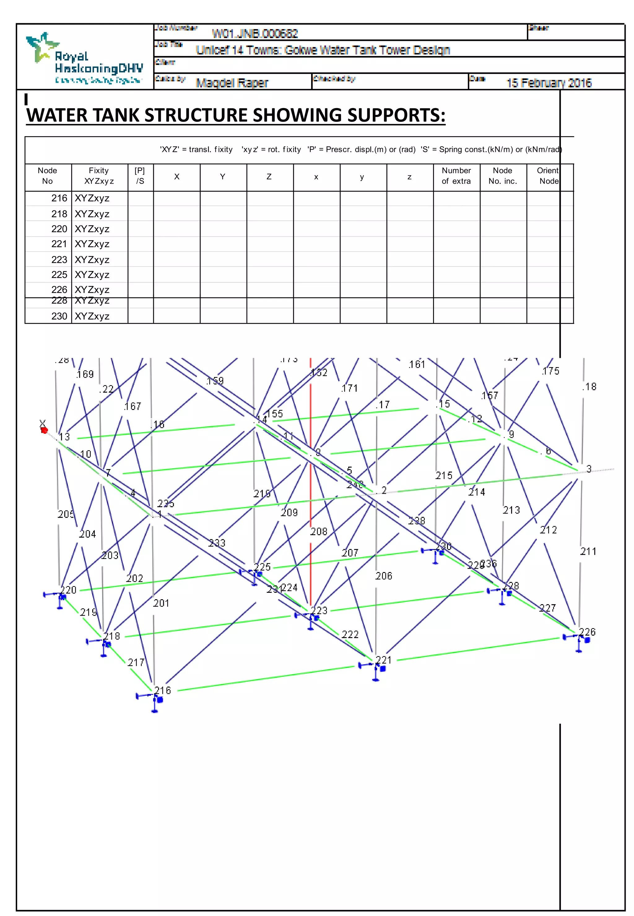 Gokwe Water Tank Structure Design (New Members) - Design Sheets | PDF