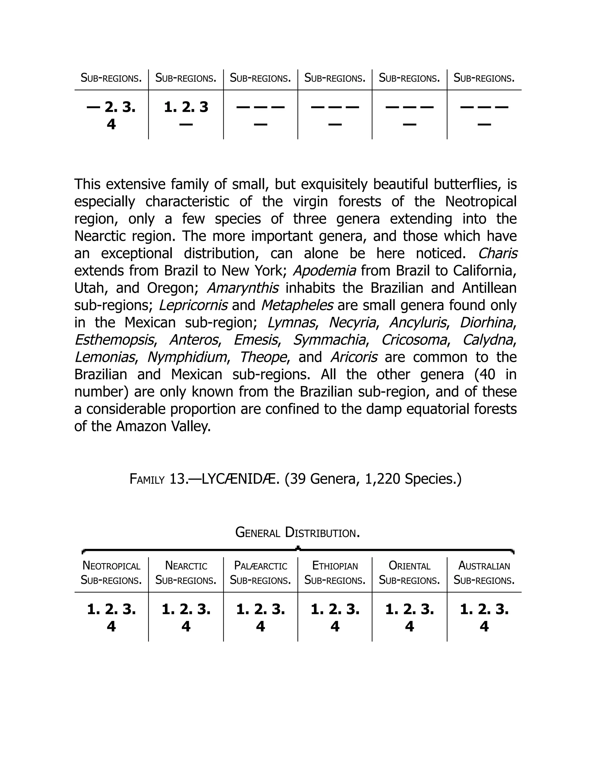 The Approach Of The Three Temporalities Mohanad Khalaf | PDF