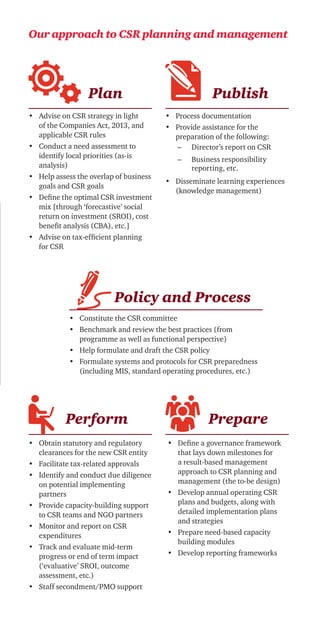 PwC CSR advisory - At a glance | PDF