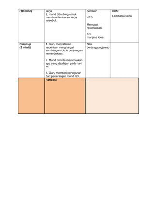 rph-sejarah-tahun-5 | DOC