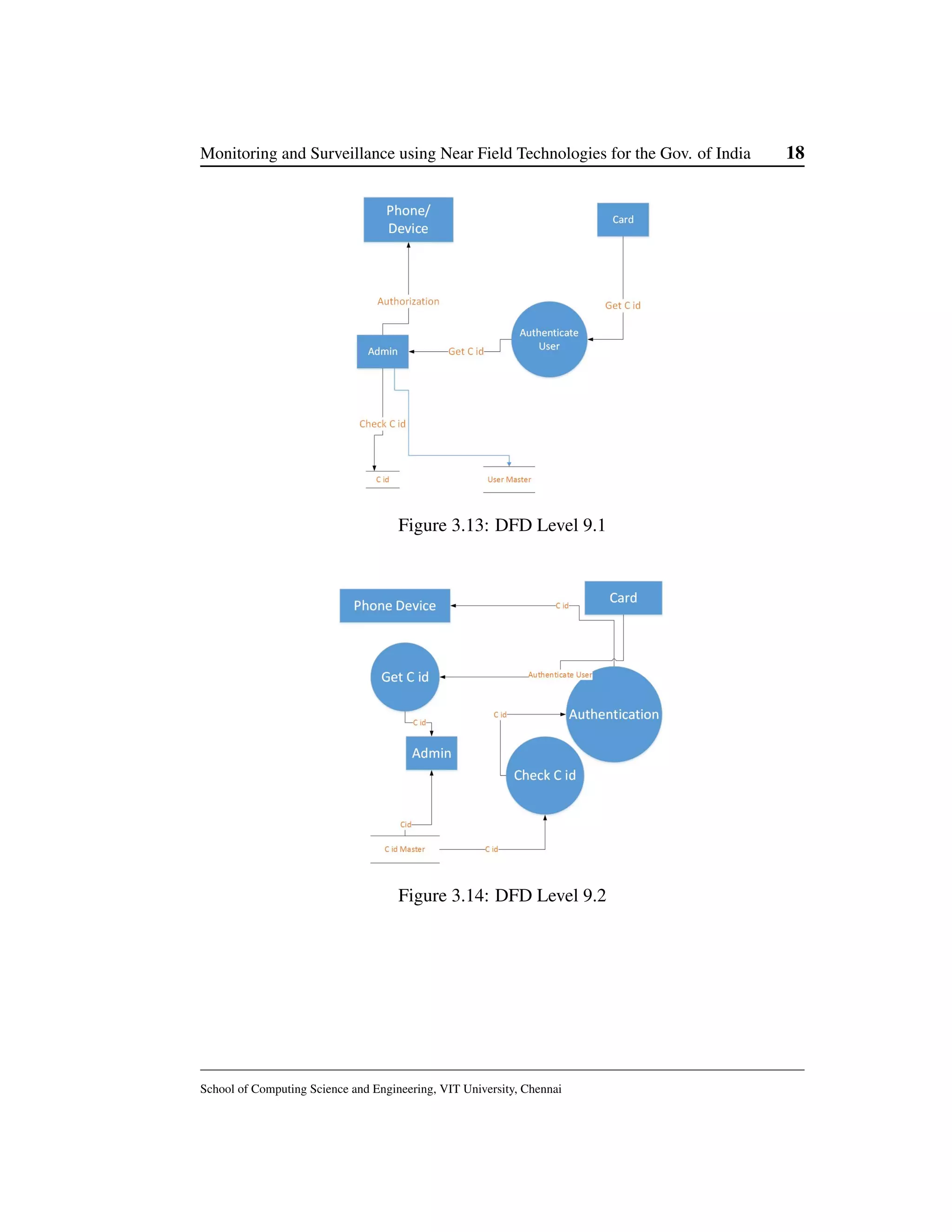 NIC Project Final Report | PDF