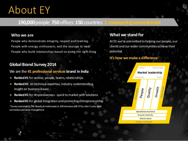 EY - Enhance Brochure 2015