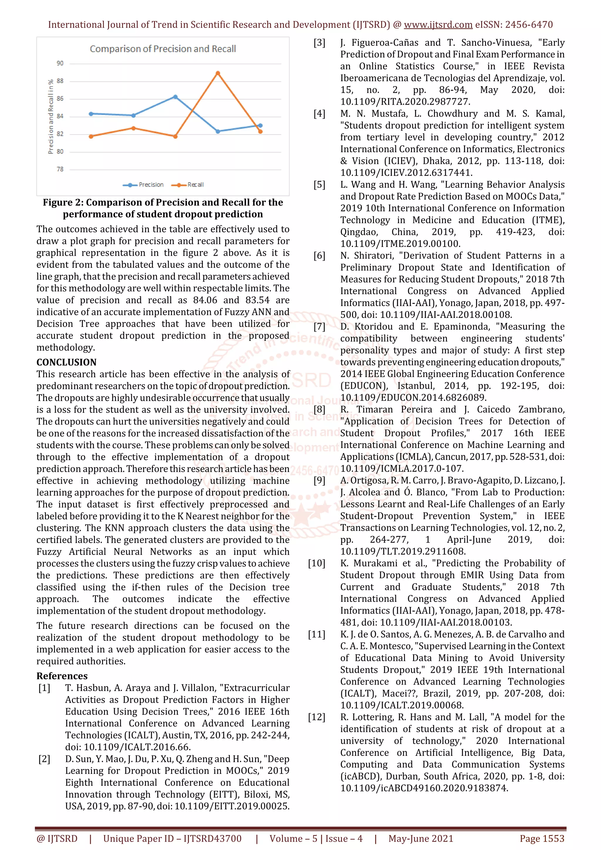 Discovering Student Dropout Prediction through Deep Learning | PDF