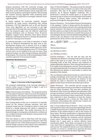 Discovering Student Dropout Prediction through Deep Learning | PDF
